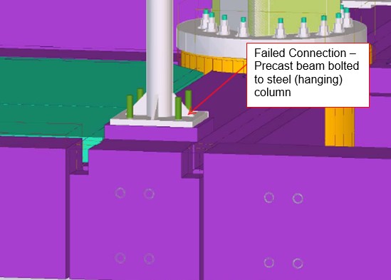 2019/01 - Failure of Nut and Bolt Connection - Construction Industry ...