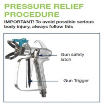 2021/10 - Compressed Air Injection Injury - Construction Industry ...